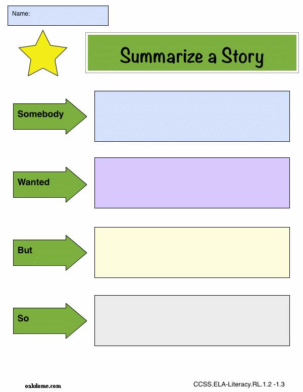 Search Results For Graphic Organizers For Summarizing Nonfiction