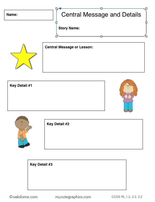 Central Message Worksheet Central Message Worksheet