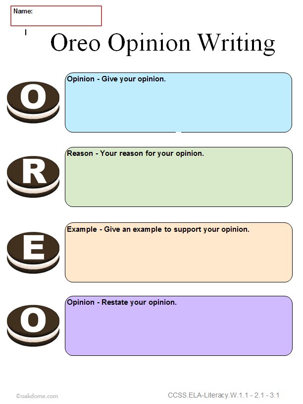 Common Core Graphic Organizer OREO Opinion Writing K 5 Computer Lab