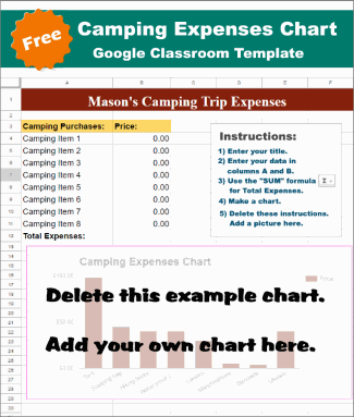Download: Google Sheets - Camping Trip Expenses Spreadsheet Template