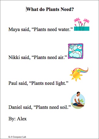 Word Processing Practice - Punctuation - What do Plants Need?