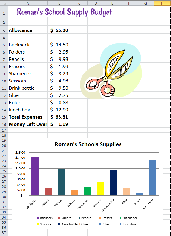 Excel Lesson Plan School Supplies Budget K 5 Technology Lab