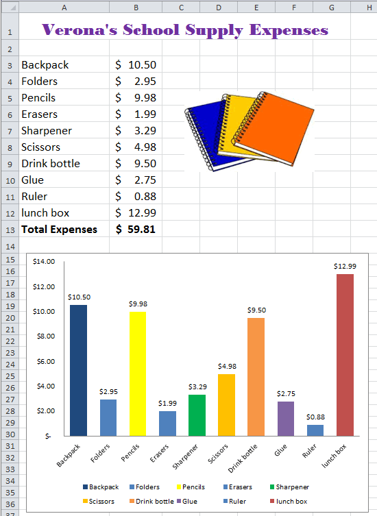 Excel Back To School Supplies Expense Spreadsheet W Chart K 5