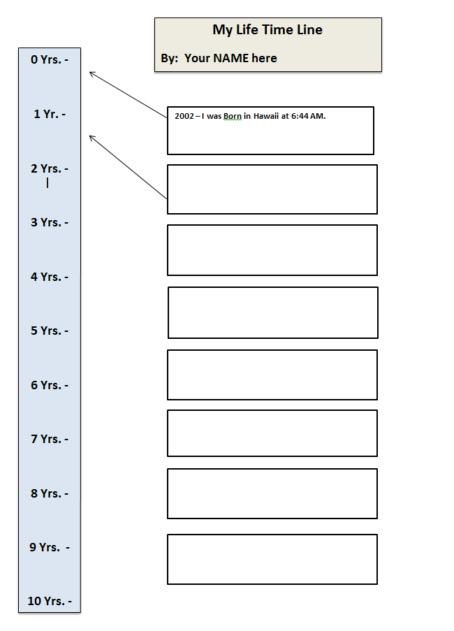 My Life Time Line Template 10 Yrs K 5 Technology Lab